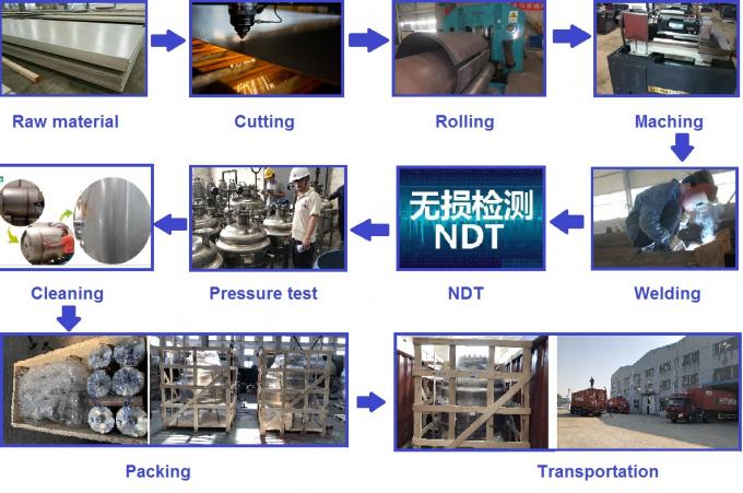 2.4Mpa 600l Double Layer Stainless Steel Jacketed Reactor